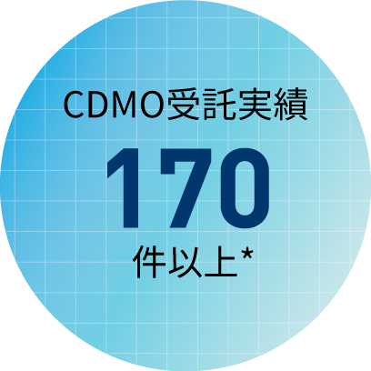 TEIJIN CDMO | 帝人株式会社 | 再生医療の製造開発・受託製造（CMO/CDO/CDMO）サービス